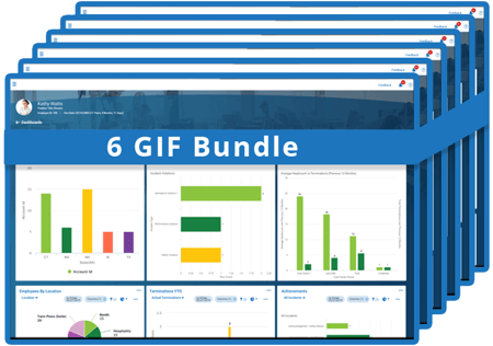 Kronos GIF Starter Kit for Workforce Ready Partners | Marketing All Day