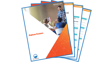 Kronos / UKG HCM Platform Features List