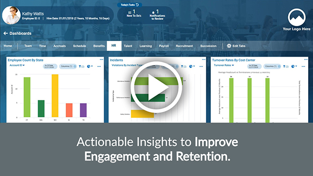Kronos Onboarding Marketing Video | Workforce Ready Resellers