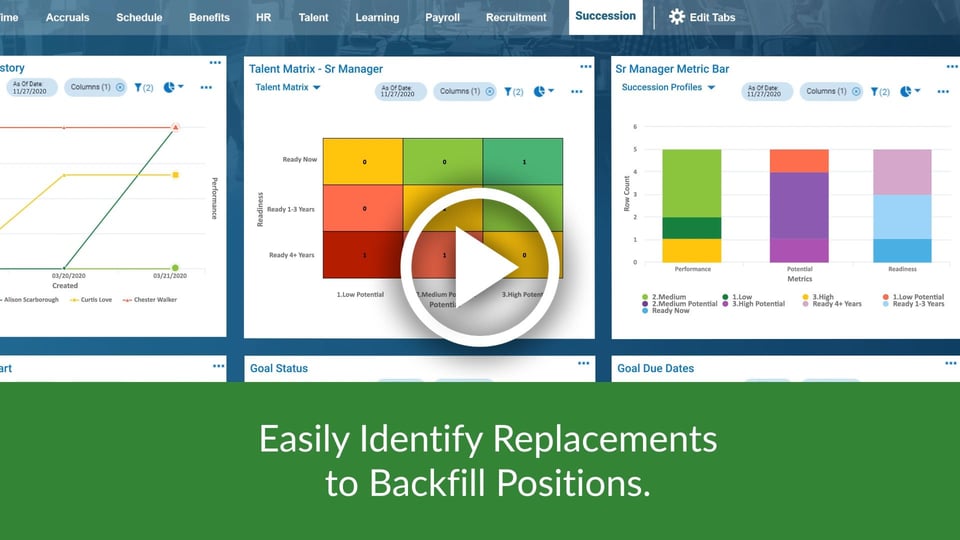 Kronos Workforce Ready Partner HCM Video Series | Marketing All Day
