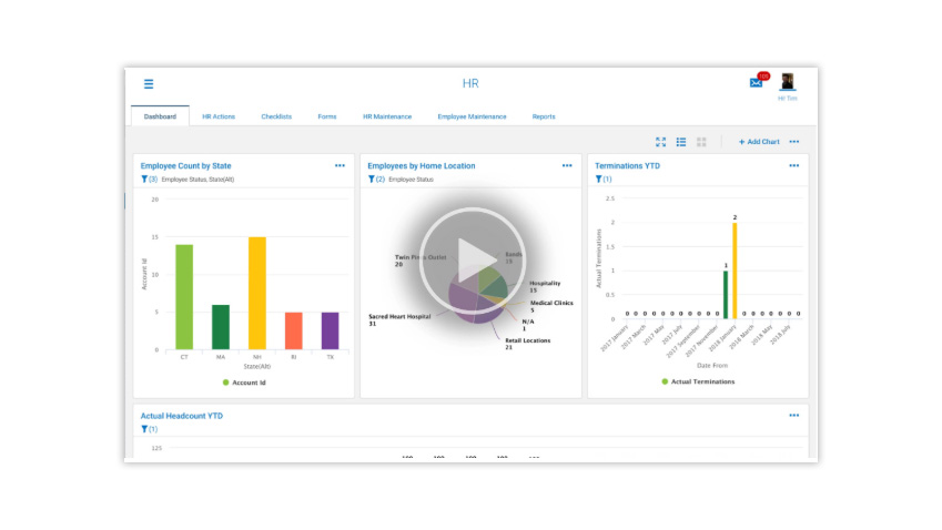 Kronos Human Resources Marketing Video | Workforce Ready Resellers